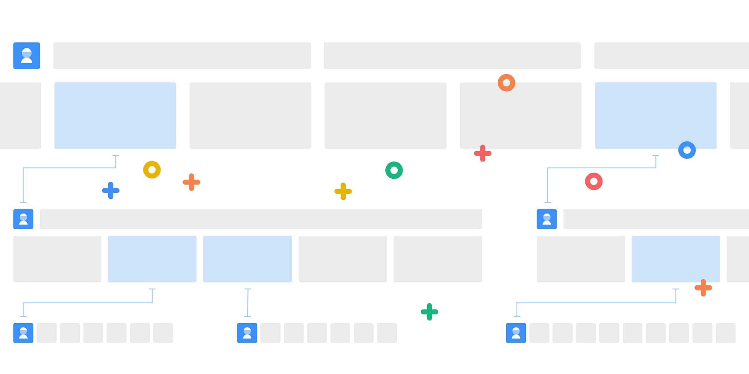 Case Study: Student Journey Mapping | Smaply Blog