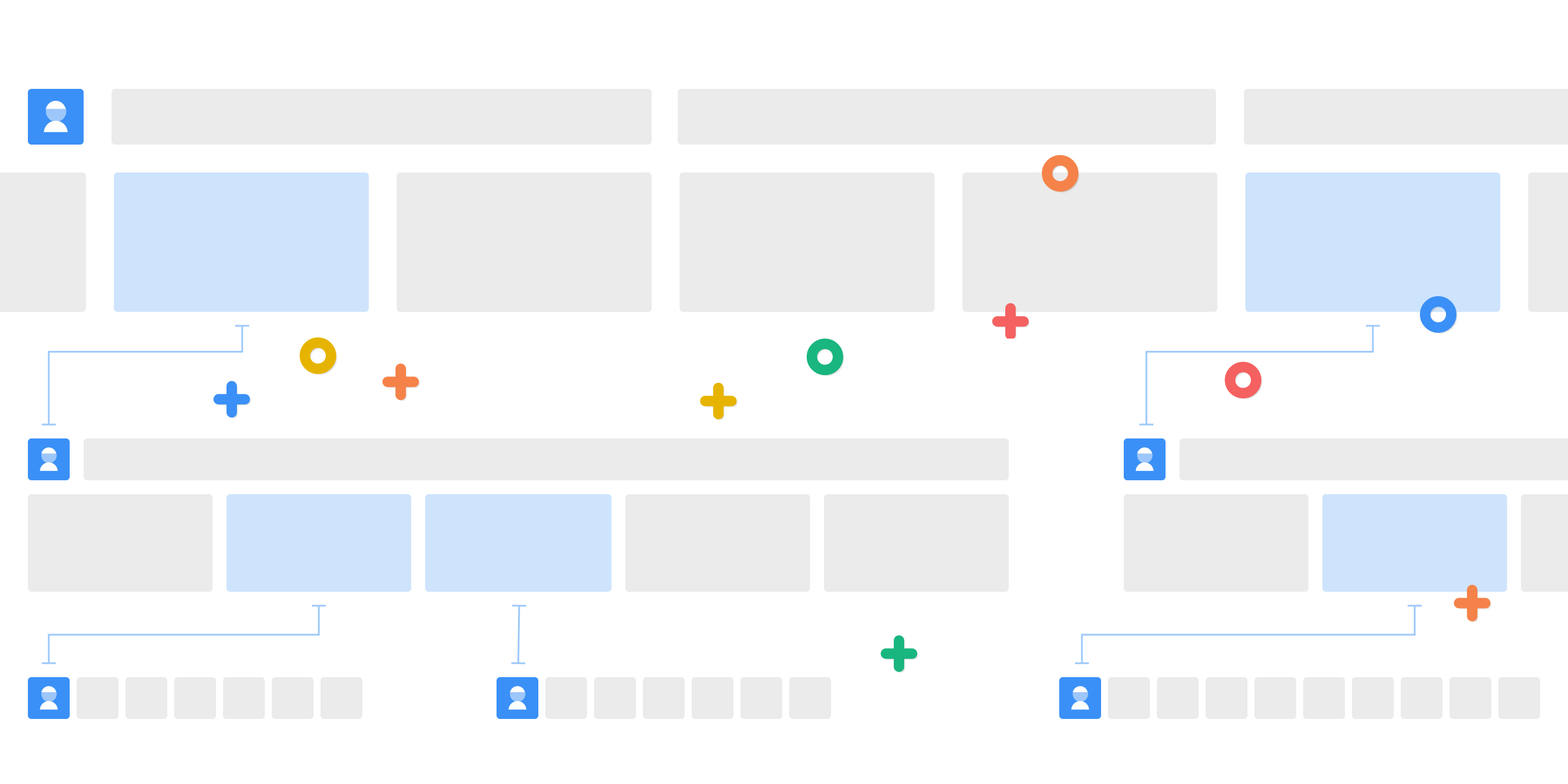 Journey Mapping in Marketing | Smaply