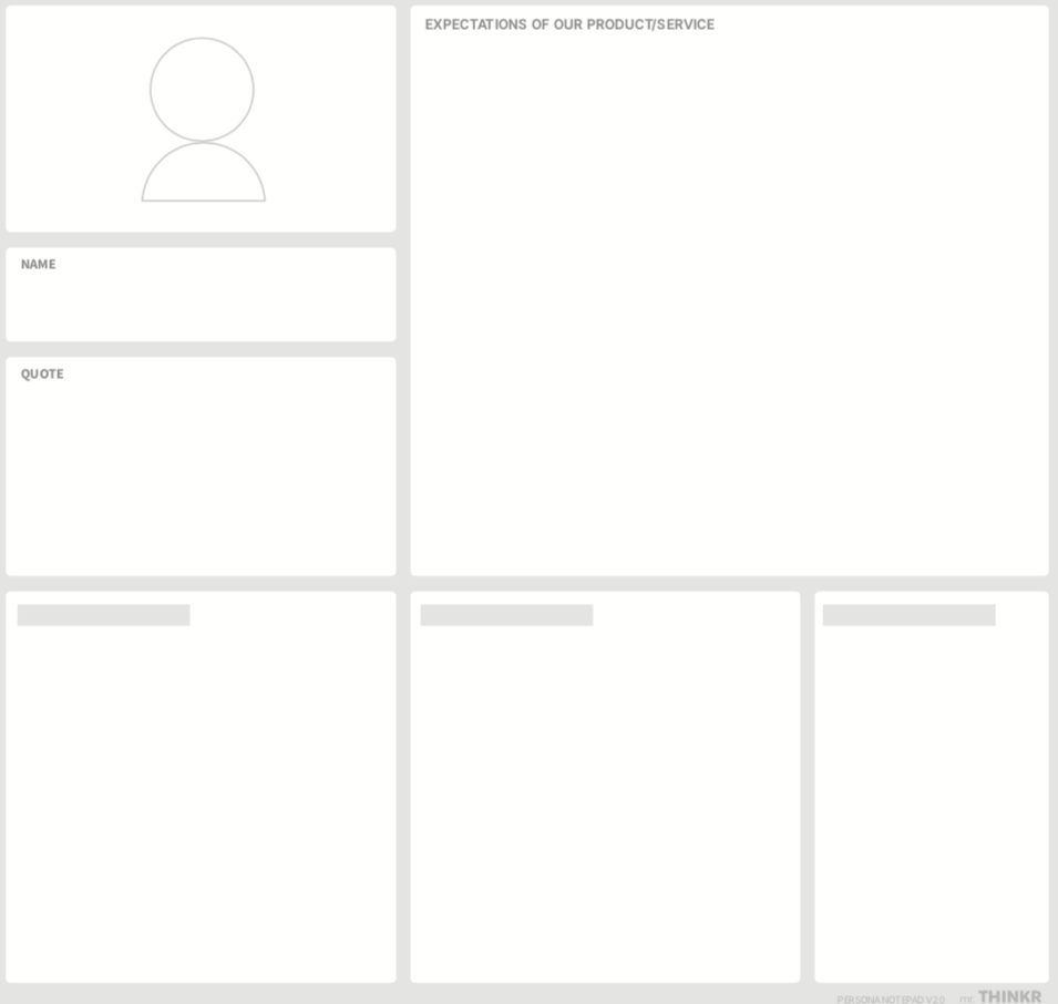 Free Templates: Persona, Journey Map & more | Smaply Blog