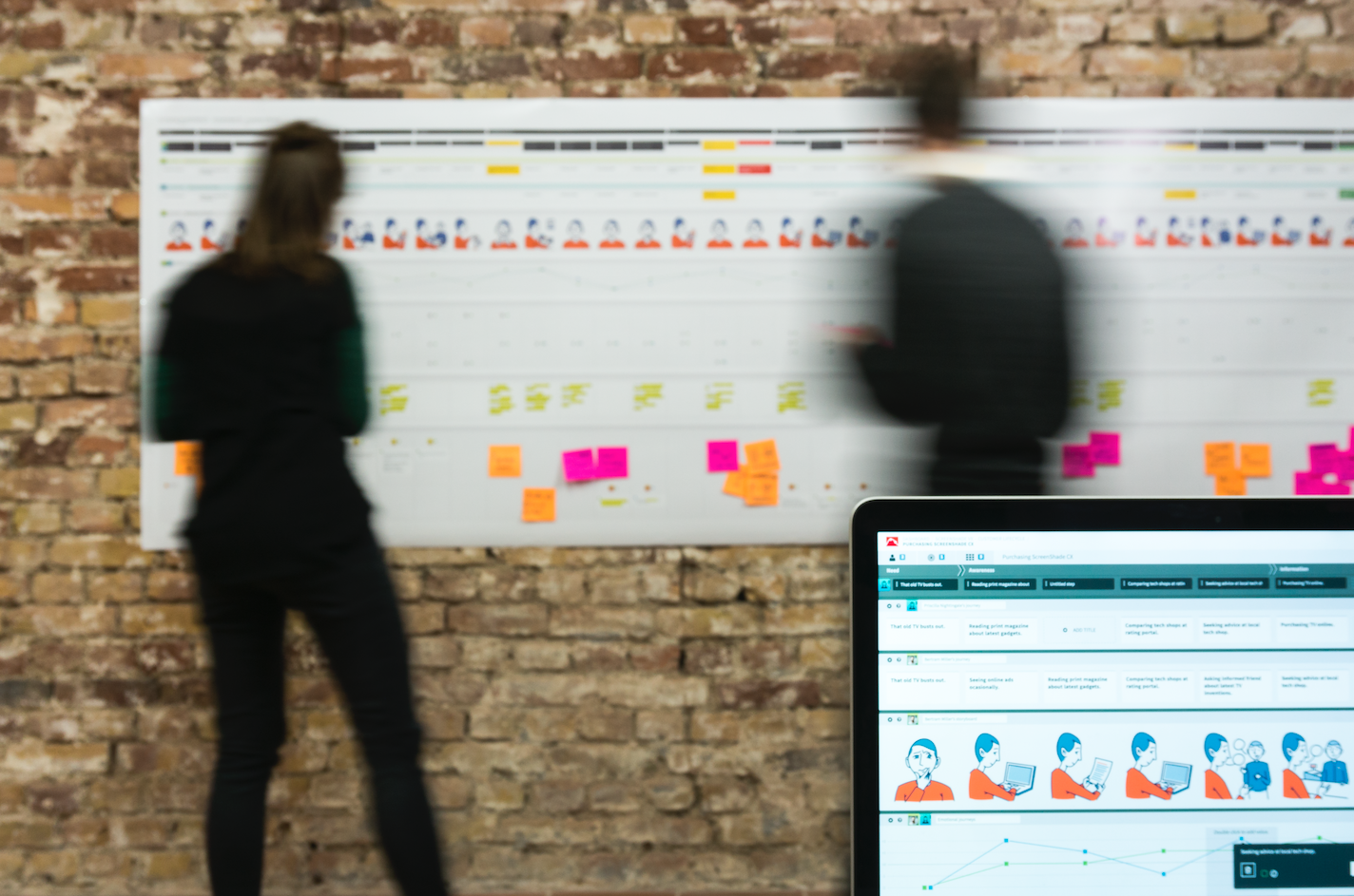 Design Thinking Workshops | Smaply