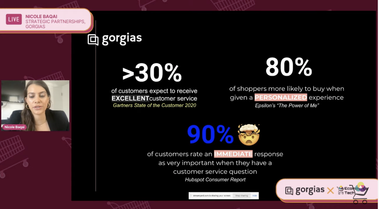 The Future Of Ecommerce How Ai Is Changing The Industry