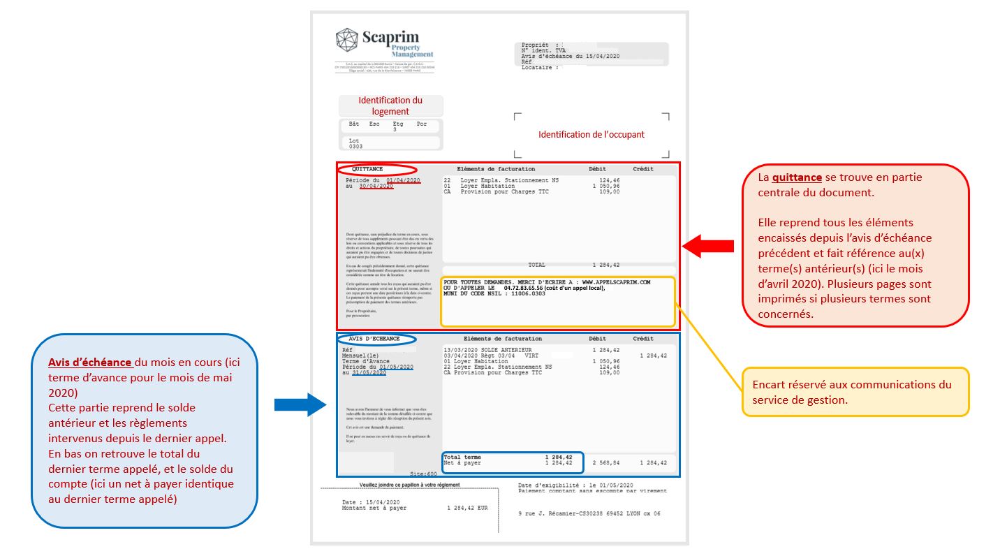 Comment obtenir une quittance