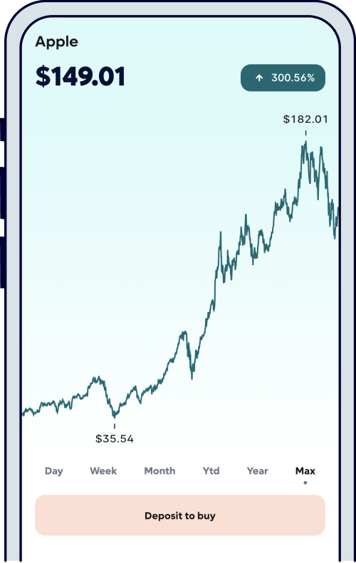 Lightyear investing review: is it any good for trading? (2024) - Nuts ...