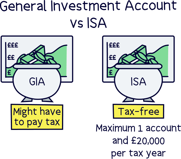 General Investment Account vs ISA - Nuts About Money