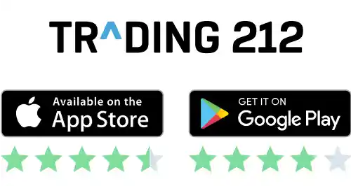 Trading 212 review: any good? (2023) + free share - Nuts About Money