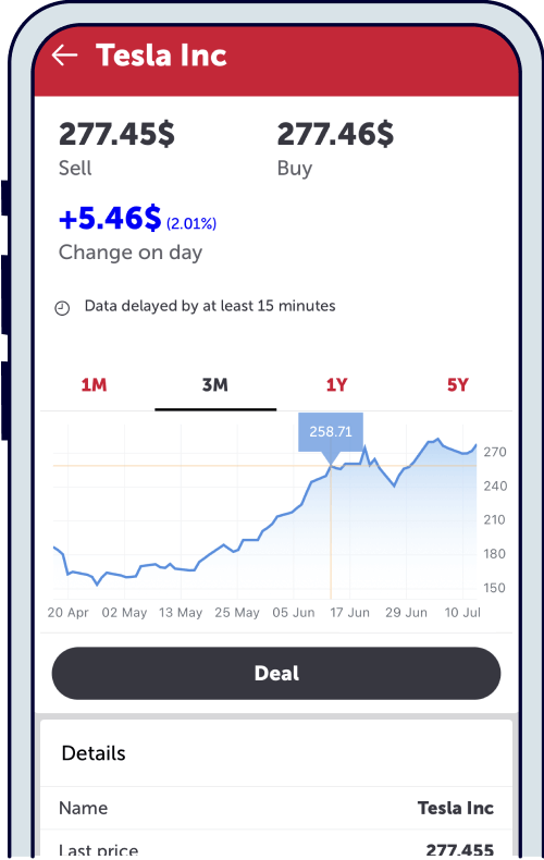 AJ Bell review: any good for investing? (2024) - Nuts About Money