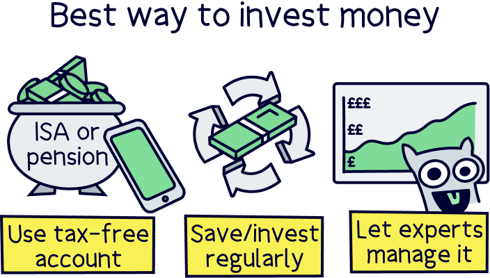 What’s the best way to invest money? - Nuts About Money What’s the best way to invest money? - Nuts About Money