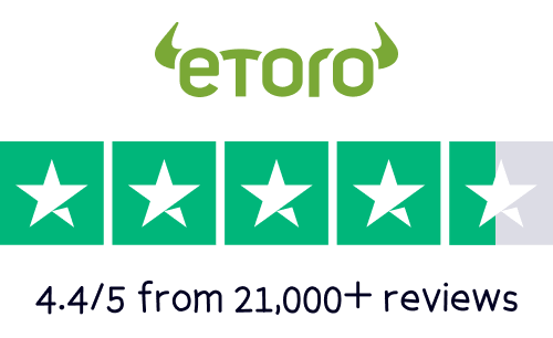 eToro review (UK and worldwide): good for investing? (2024) - Nuts ...