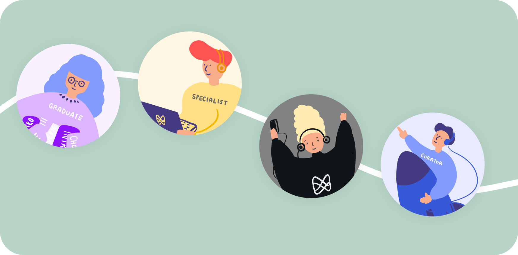 A New Era for Sl-acknowledgment!