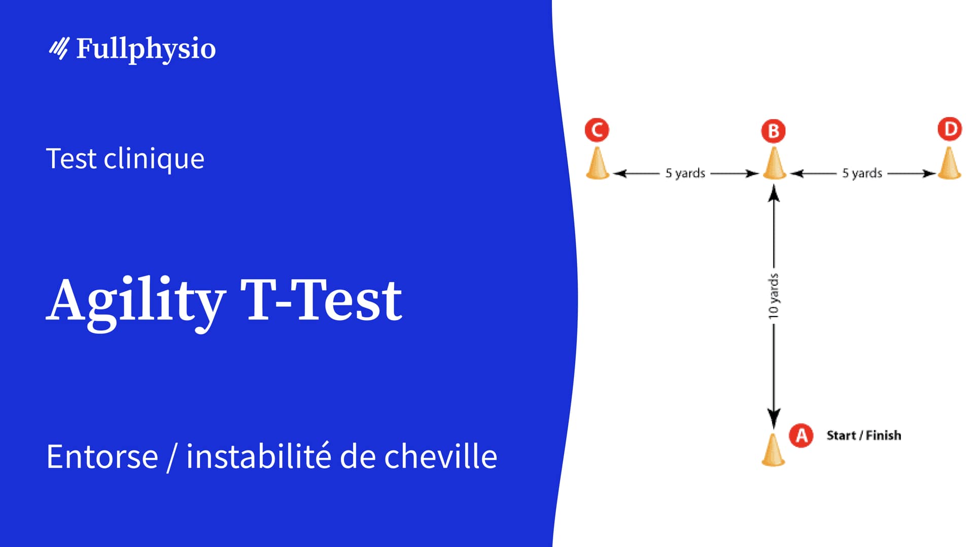 Agility T-test