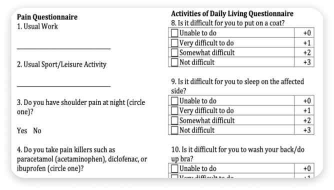 ASES : American Shoulder and Elbow Surgeons Shoulder Score pour les ...