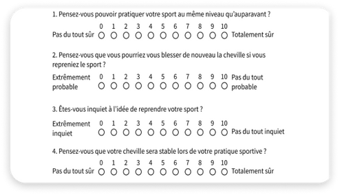 Ankle Ligament Reconstruction - Return to Sport Injury (ALR-RSI) pour ...