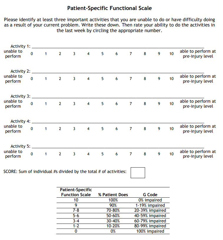 The Patient-Specific Functional Scale (PSFS) pour les kinésithérapeutes