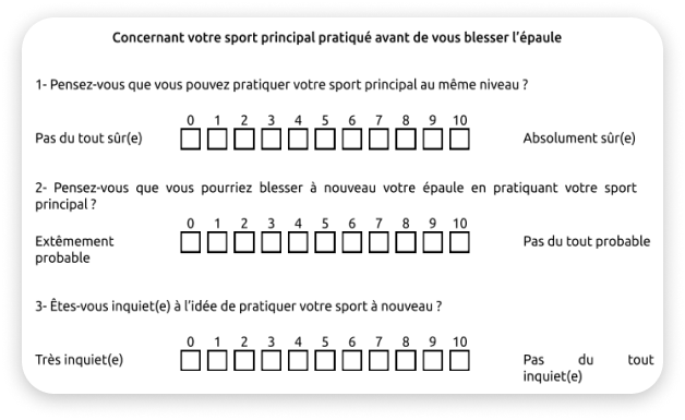 Shoulder Instability-Return to Sport after Injury (SI-RSI) pour les ...