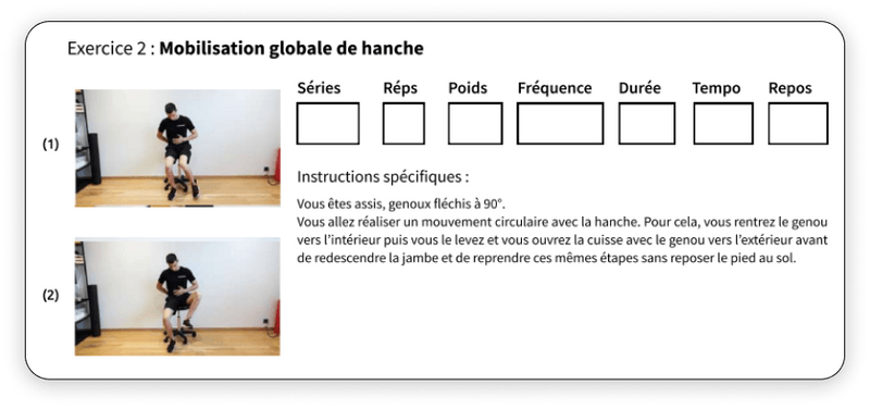 Fiche prescription d'exercices - Les douleurs de l'aine (pubalgie ...