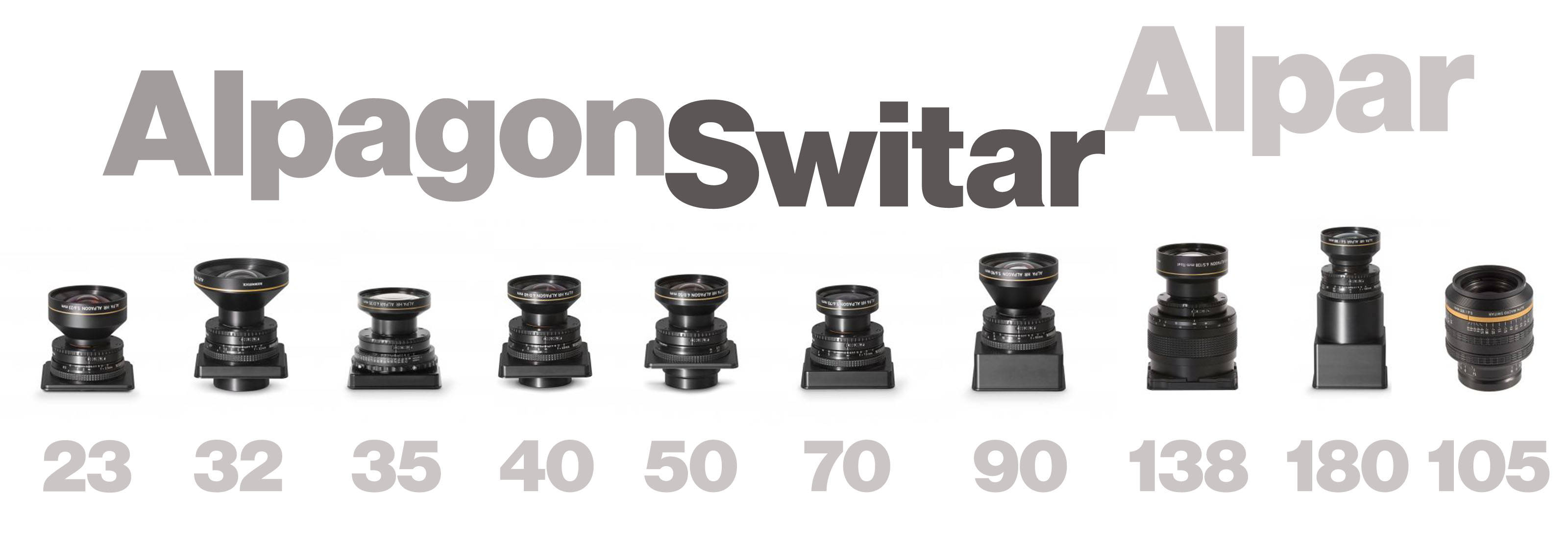 ALPA Lens Collections