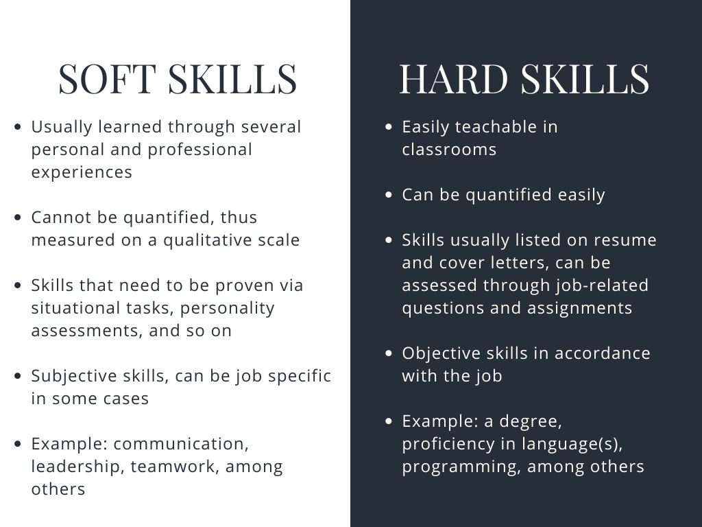 Soft Skills: What Are They and How to Teach Them