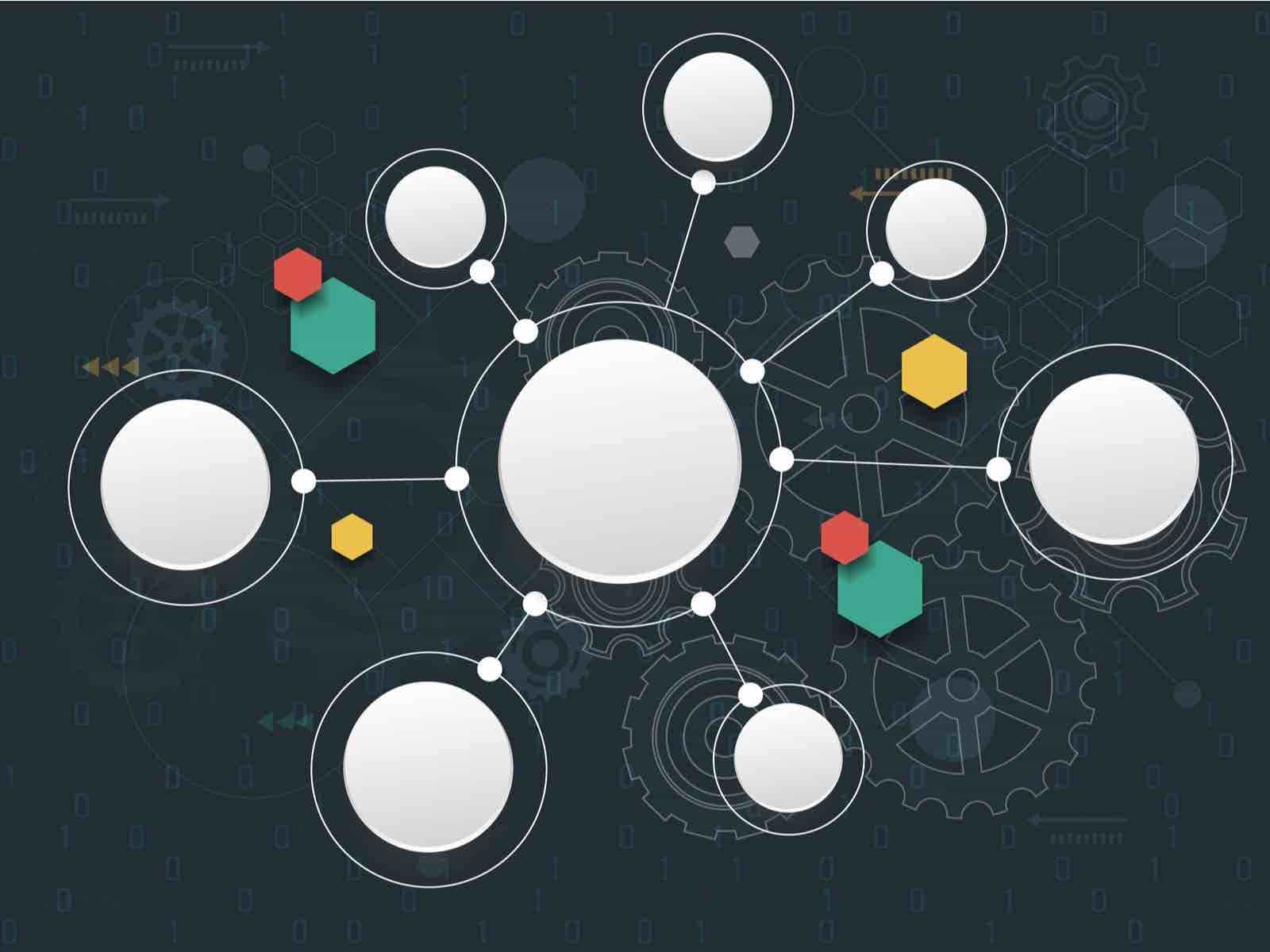 Data Driven Integrations vs. Event Driven Integrations | Formstack Blog