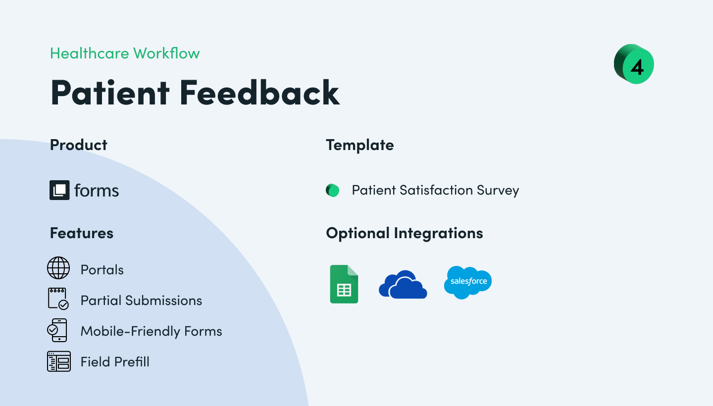 Inspiration Guide for Automating Workflow in Healthcare