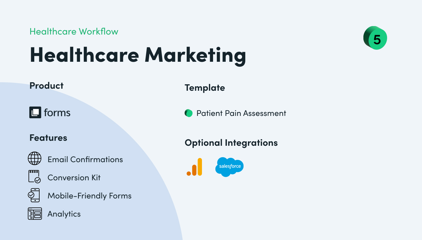 Inspiration Guide for Automating Workflow in Healthcare