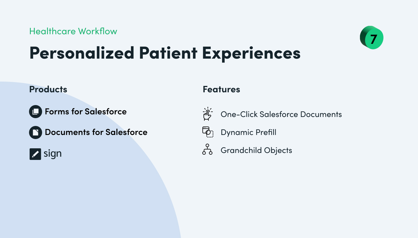Inspiration Guide for Automating Workflow in Healthcare