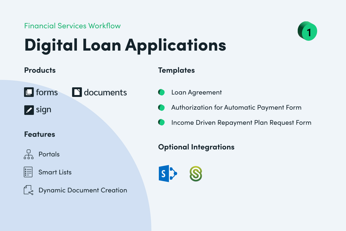 Workflow Inspiration Guide for Financial Process Automation