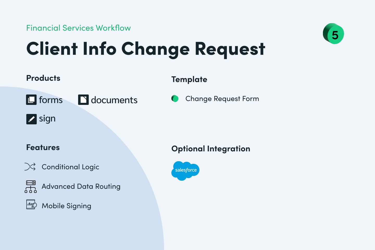 Workflow Inspiration Guide for Financial Process Automation