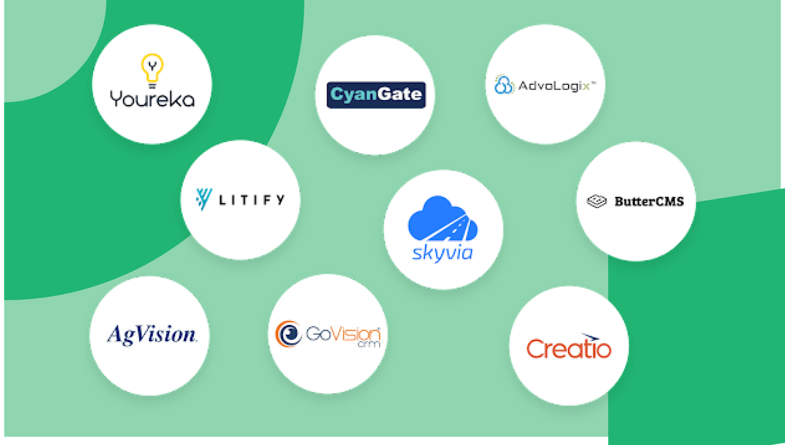 Fall 23 Release | Formstack