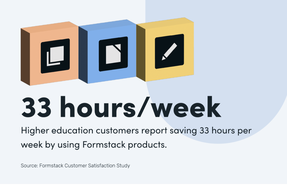 Solve Your Higher Education Data Issues | Formstack