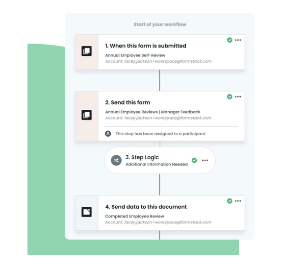 Workflows PRO | Workflow Automation Tool