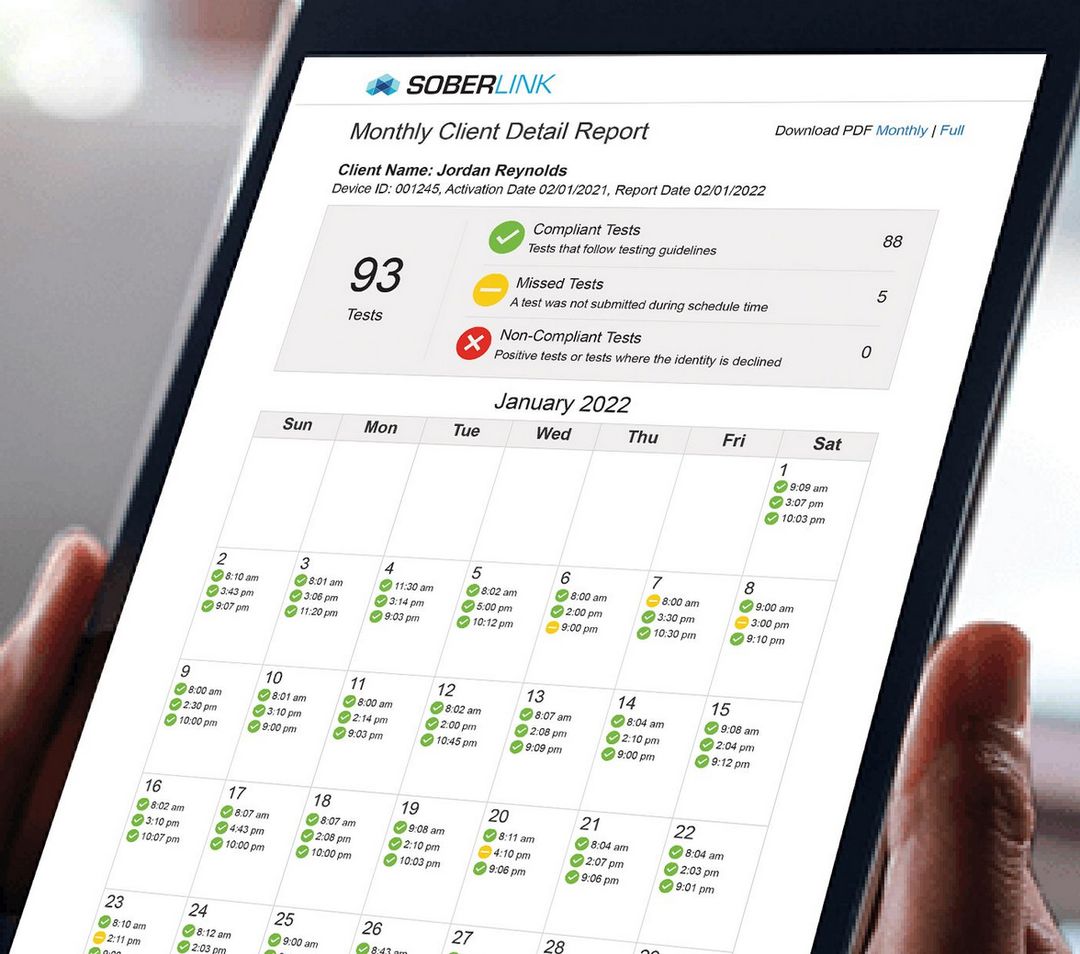 Alcohol Monitoring Technology: From Device to Reporting
