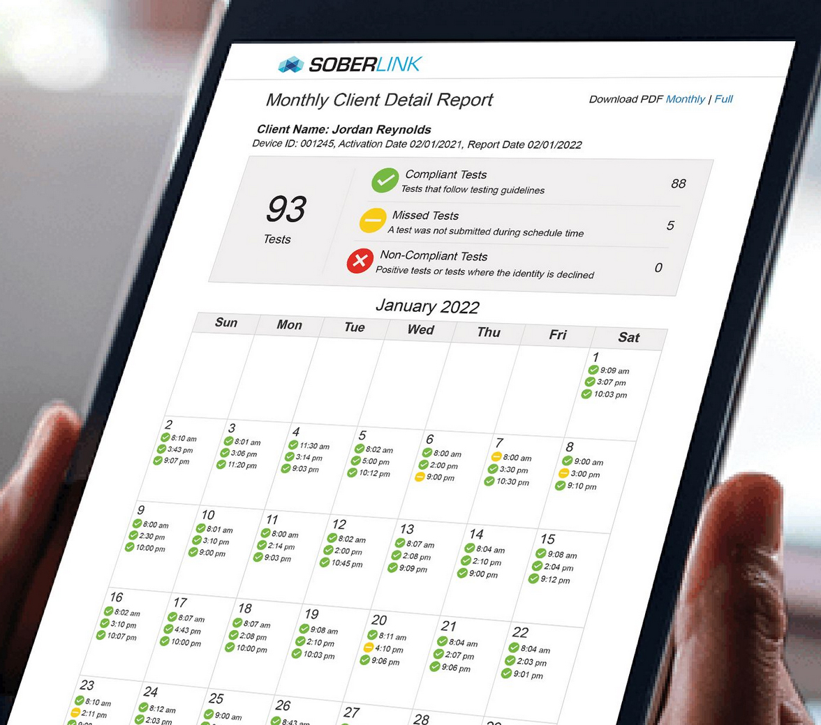 Alcohol Monitoring Technology: From Device to Reporting