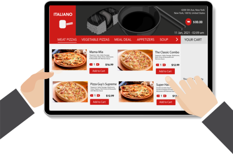 How does it work | Restolabs Food Ordering System