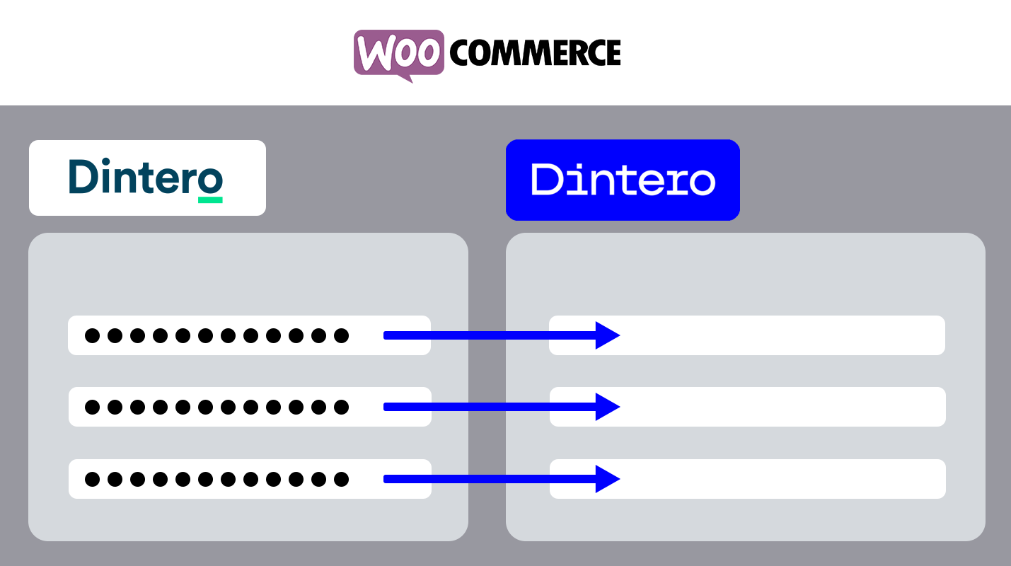 Dintero | Migrating to our new WooCommerce plugin