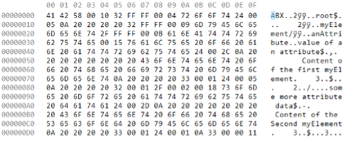 Android ABX – Binary XML