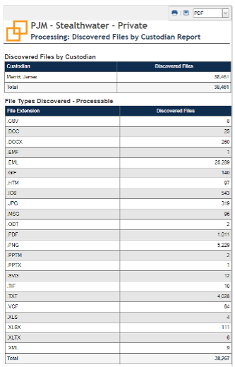Relativity Processing vs. Nuix Workstation