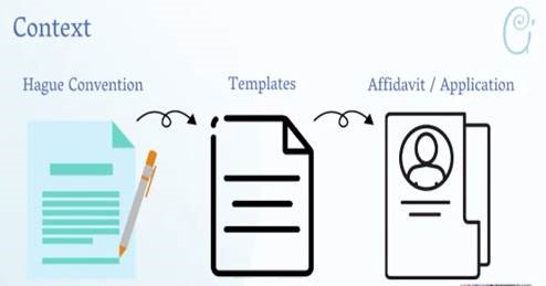New technology for ISS Australia's Legal Service!