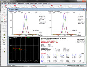 X-ray Diffraction Software | Proto XRD