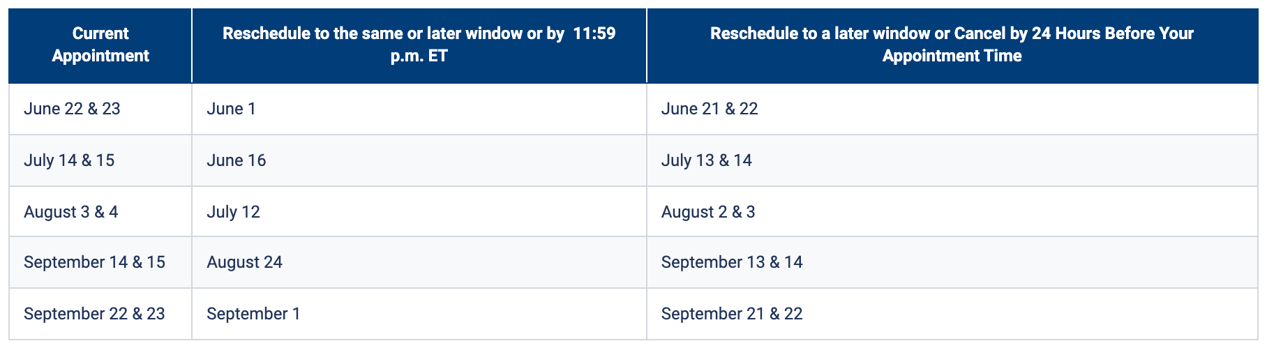 Everything You Need to Know About the AAMC PREview Professional ...