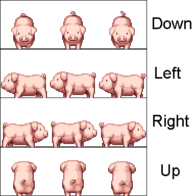 Charsets: Structure and Avoiding Traps! | The Official RPG Maker Blog