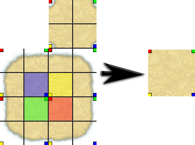 Classic Tutorial: How Autotiles Work | The Official RPG Maker Blog