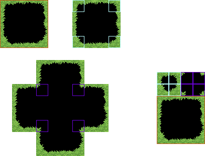 Making a Custom Grass Autotile from Scratch | The Official RPG Maker Blog