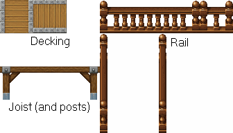 Creating Balconies | The Official RPG Maker Blog
