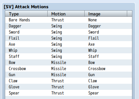 Making a Custom Battle Weapon Graphic | The Official RPG Maker Blog
