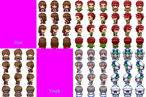 Using Placeholders | The Official RPG Maker Blog