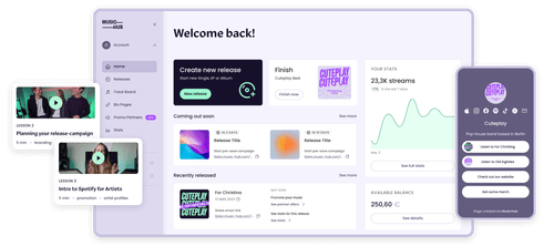 How MusicHub works: our tools and services