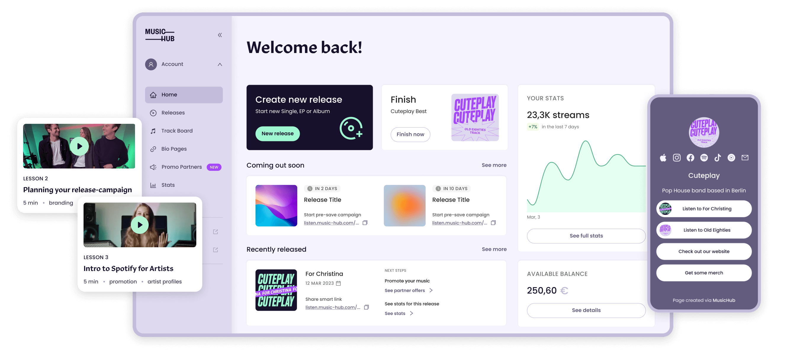 How MusicHub works: our tools and services