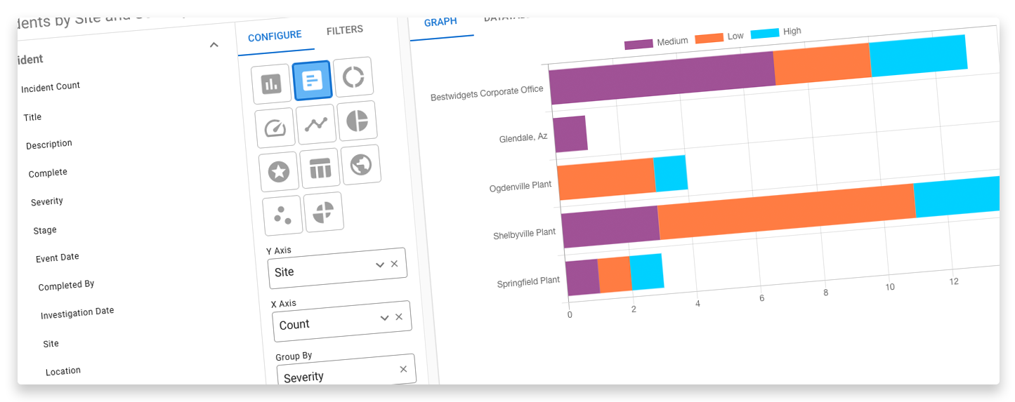 Why your safety data is cumbersome: Run the numbers. – SafetyAmp