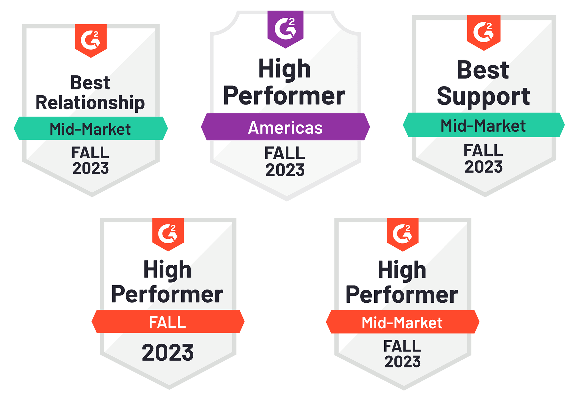 SafetyAmp Awarded G2 Badges for Fall Quarter – SafetyAmp