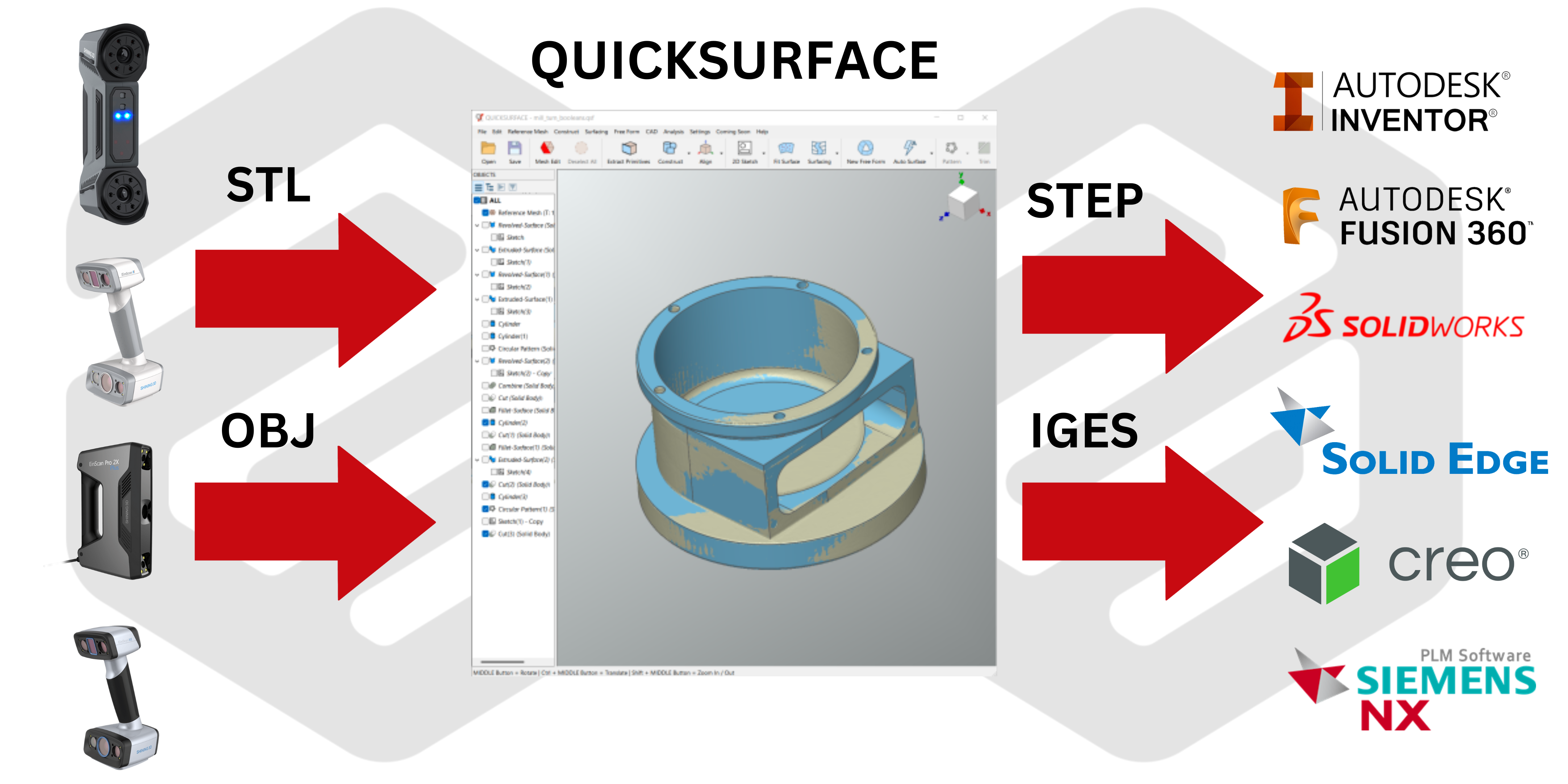MAPTEC | Quick Surface